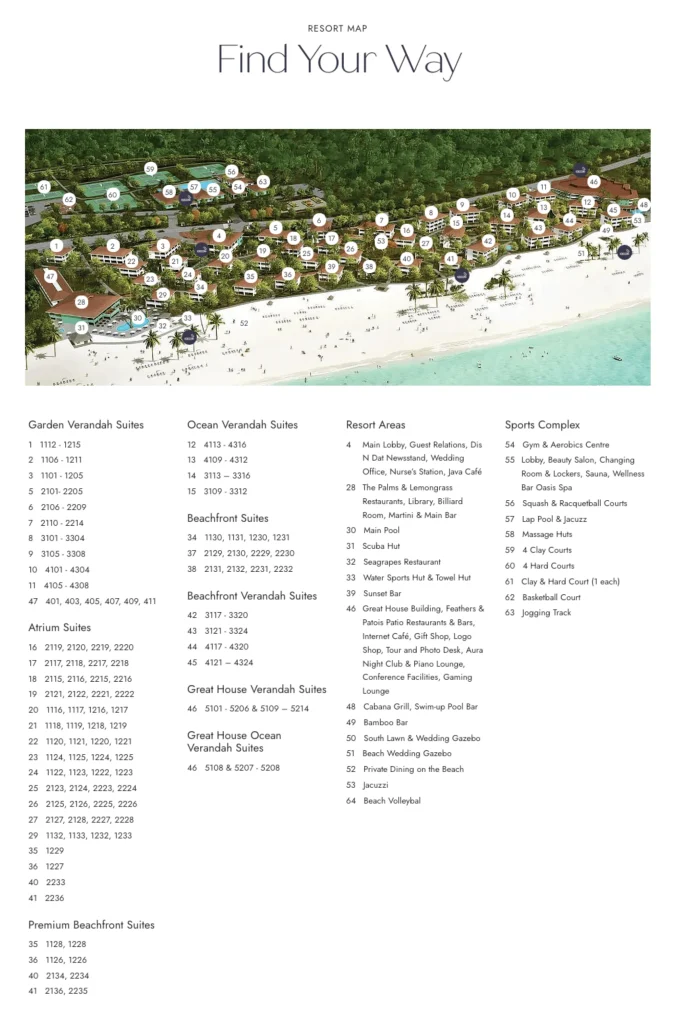 Couples Swept Away Map (Most Up-To-Date) - All Maps