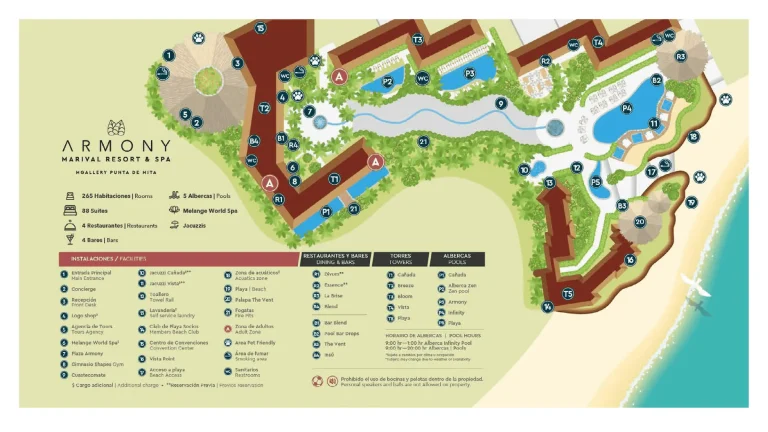 Resort Maps - All Maps