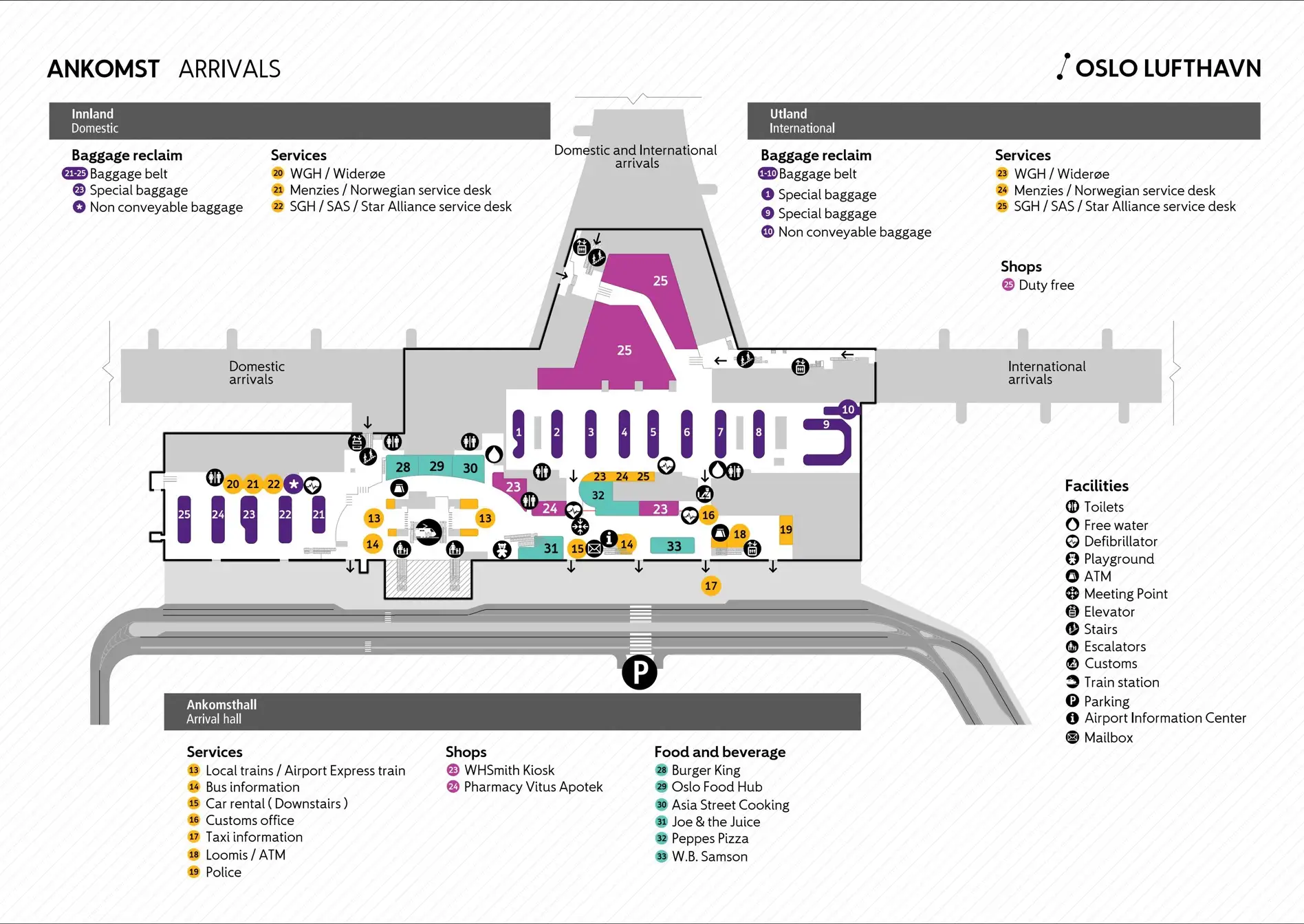Oslo Gardermoen Airport Map (Most Up-To-Date) - All Maps