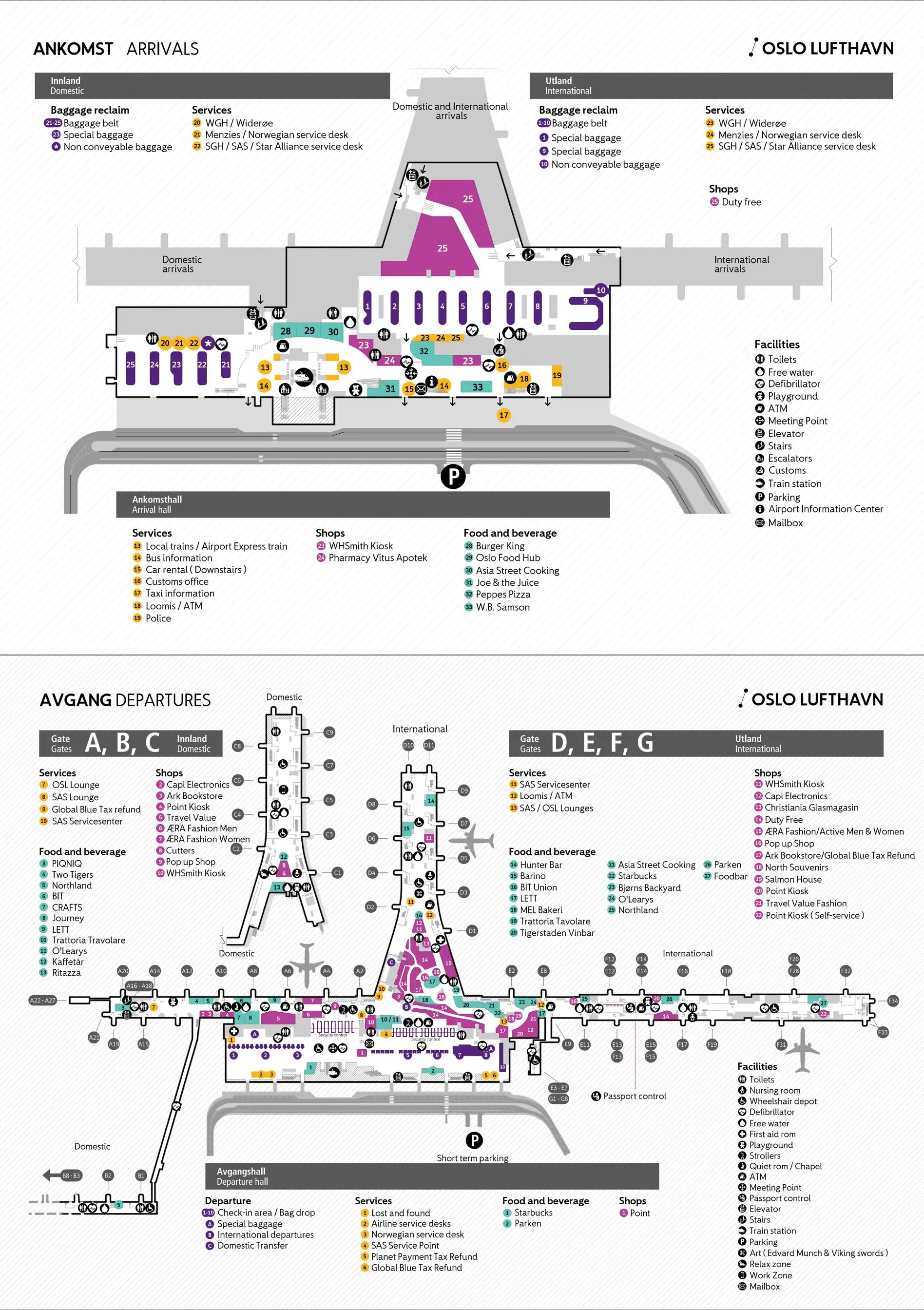 Oslo Gardermoen Airport Map (Most Up-To-Date) - All Maps