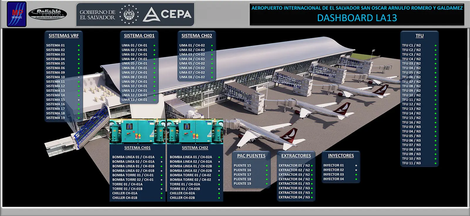 Airport Terminal Map Of El Salvador Hong Kong Airlines San Salvador Airport Terminal Map Of El Salvador Hong Kong Airlines San Salvador
