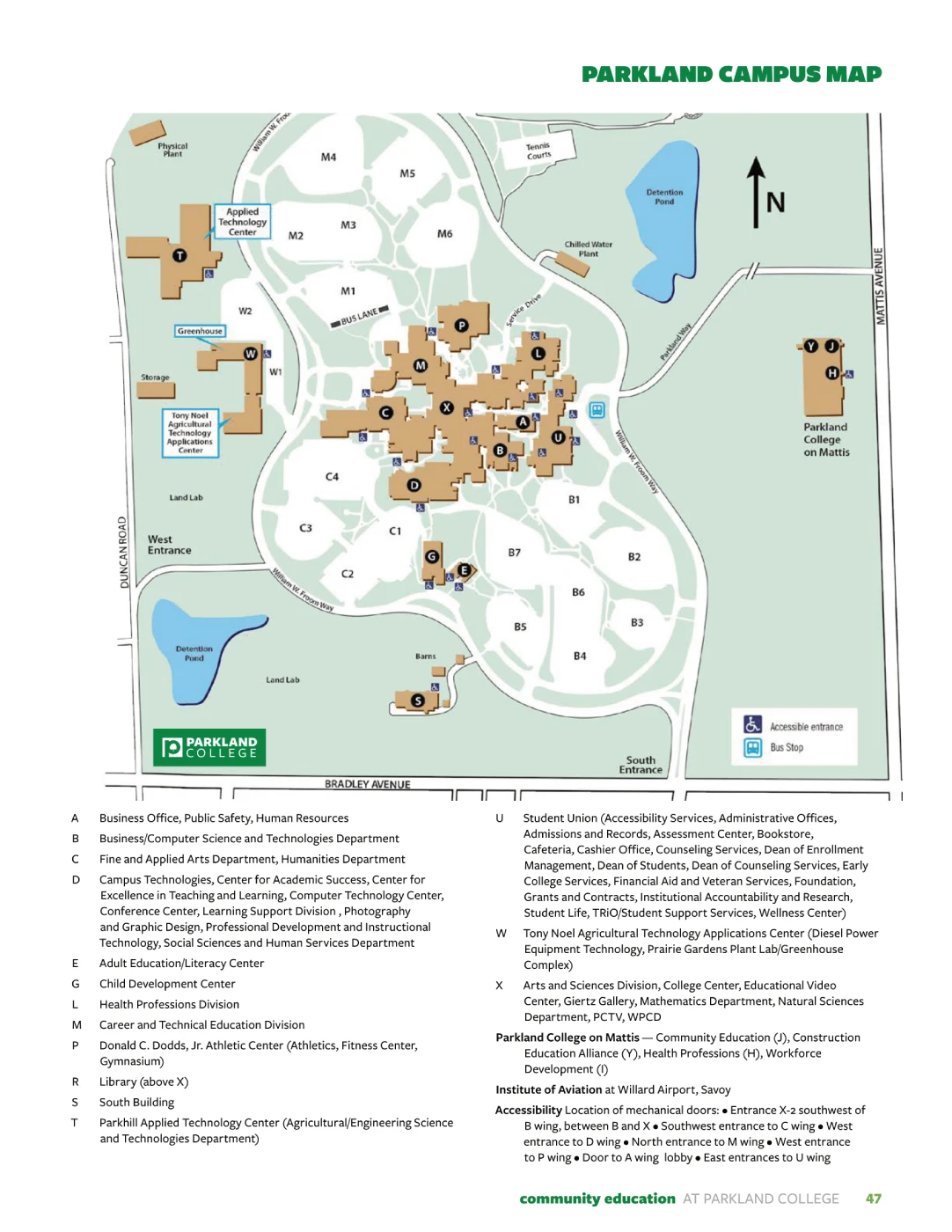 Parkland College Campus Map - All Maps