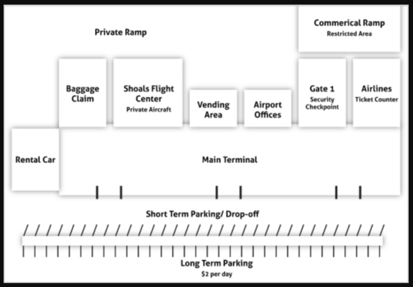 Muscle Shoals Airport Terminal Map - All Maps