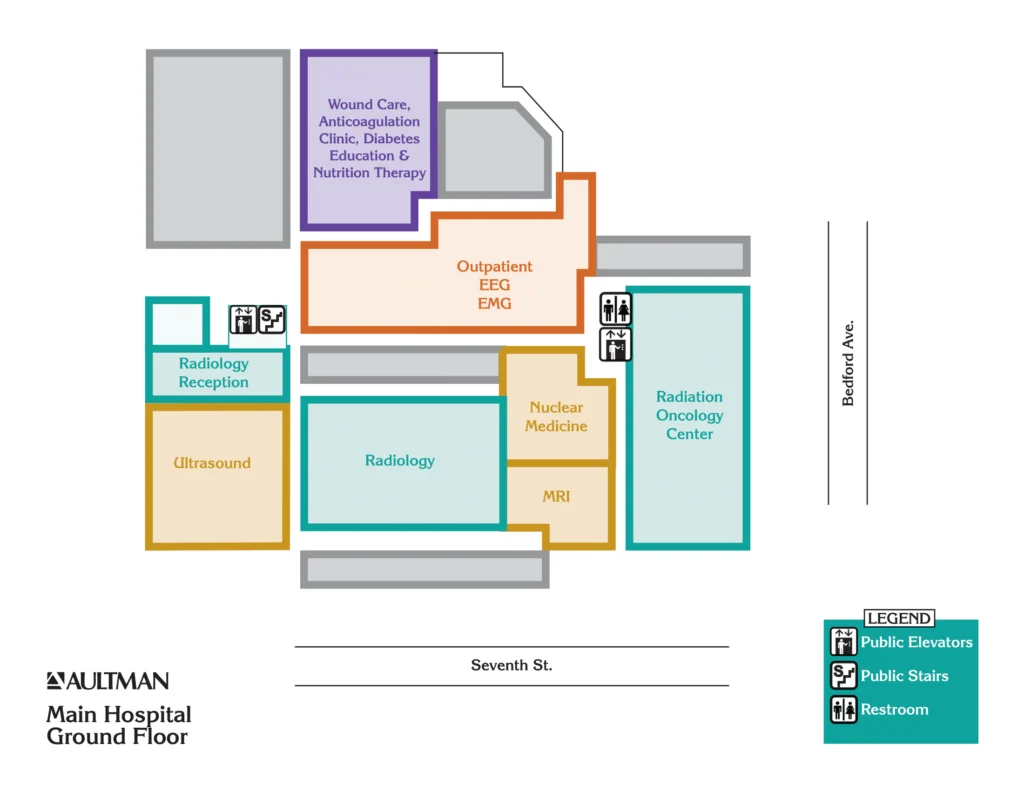 Aultman Hospital Map (2022) - All Maps