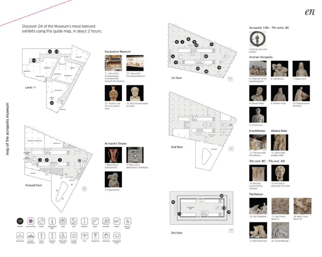 Acropolis Museum Map (2024) - All Maps