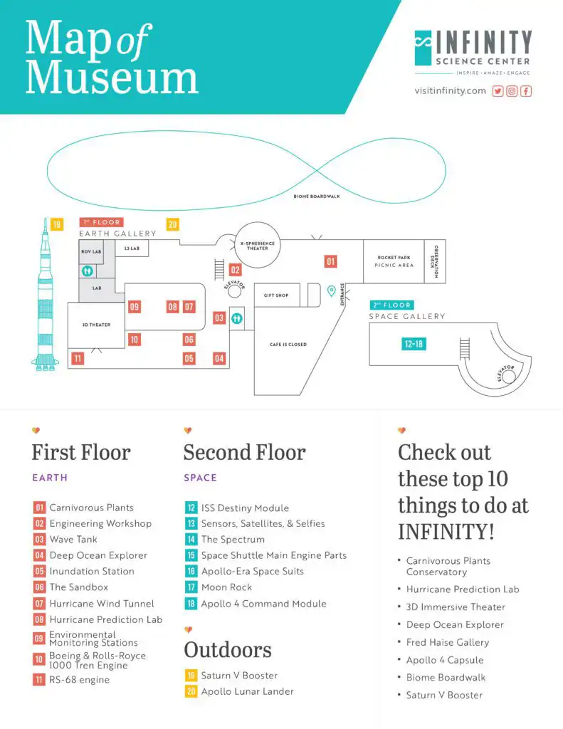 Infinity Science Center Museum Map (2022) - All Maps
