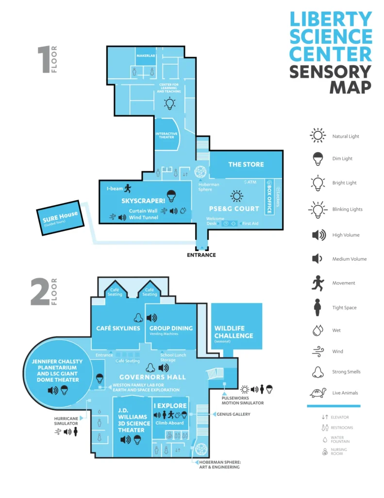 Liberty Science Center Museum Map (2025-2019) - All Maps