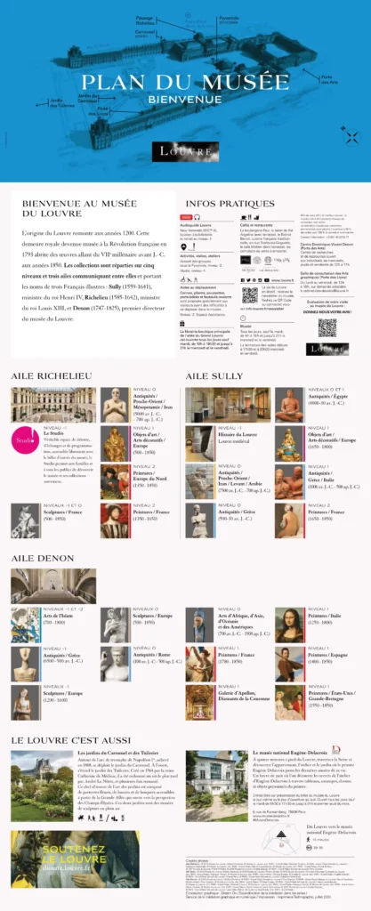 Louvre Museum Map (2024-2022) - All Maps