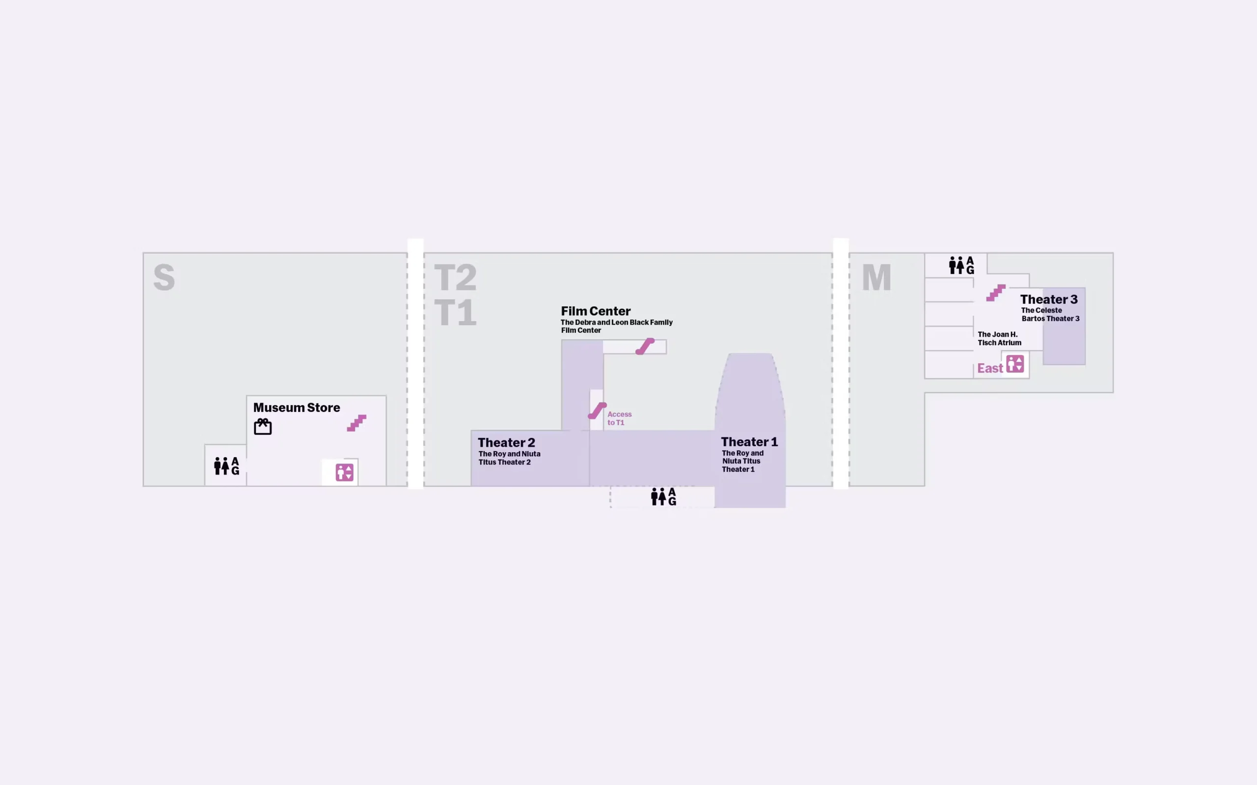 MOMA Museum Map (2025-2014) - All Maps