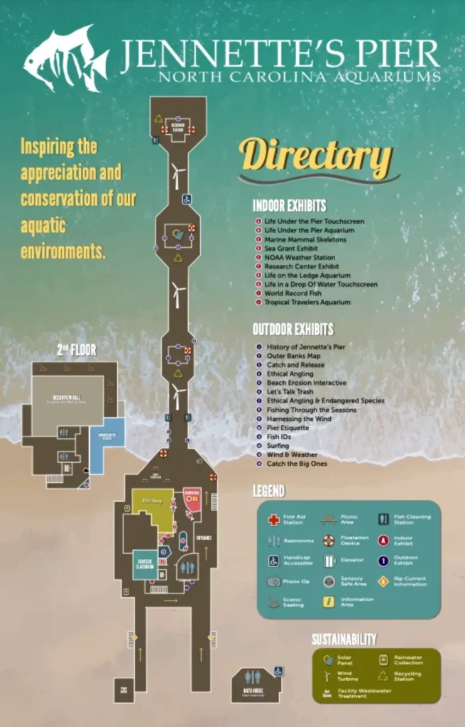 North Carolina Aquariums Jennette’s Pier Map (2024 - 2023) - All Maps