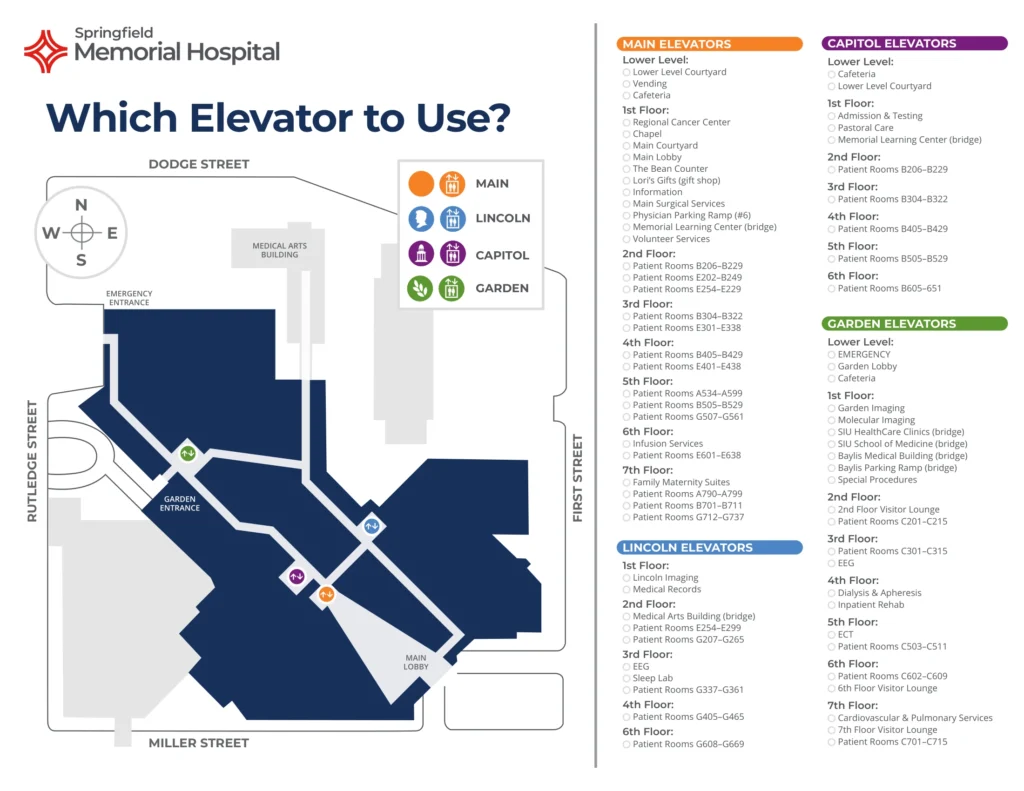 Springfield Memorial Hospital Map (2022) - All Maps