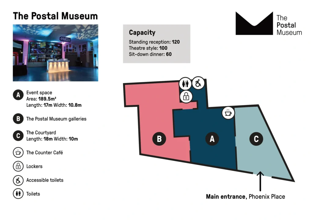 The Postal Museum Map (2024) - All Maps