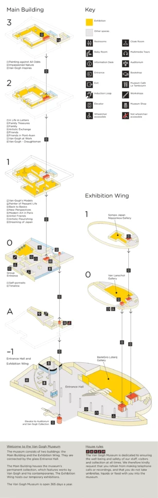 Van Gogh Museum Map (2025) - All Maps