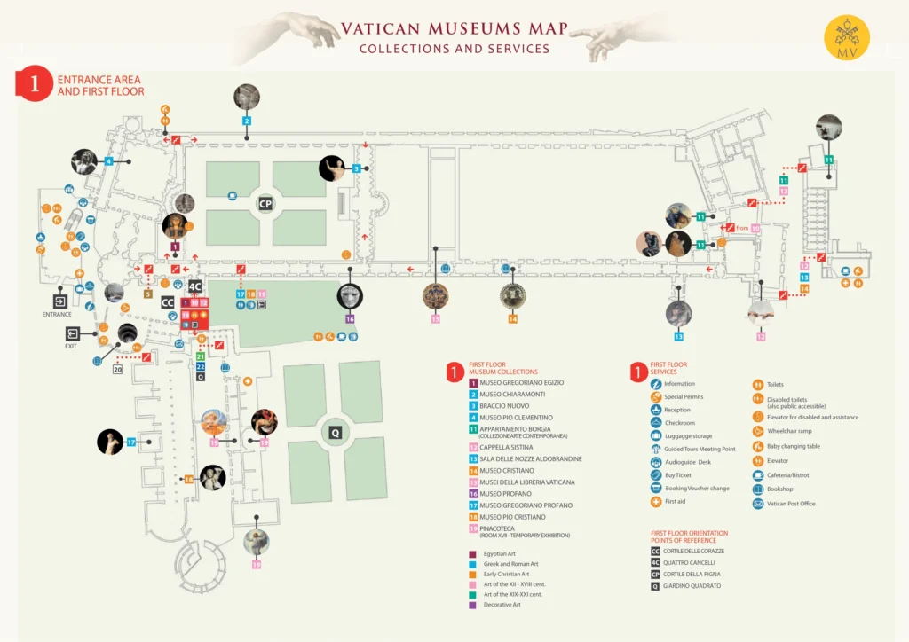 Vatican Museums Map (2020 - 2008) - All Maps