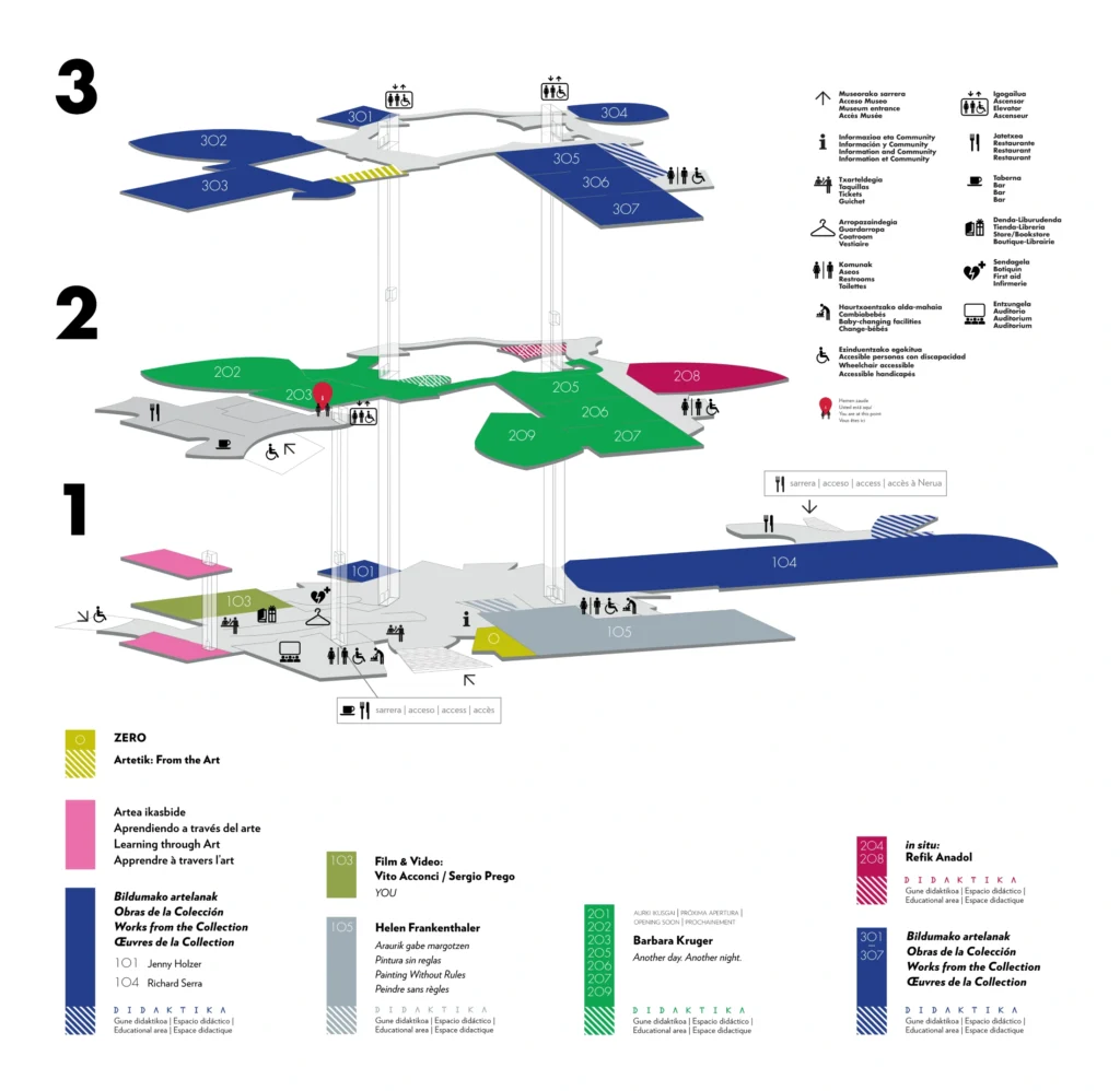 Guggenheim Museum Bilbao Map (2025) - All Maps