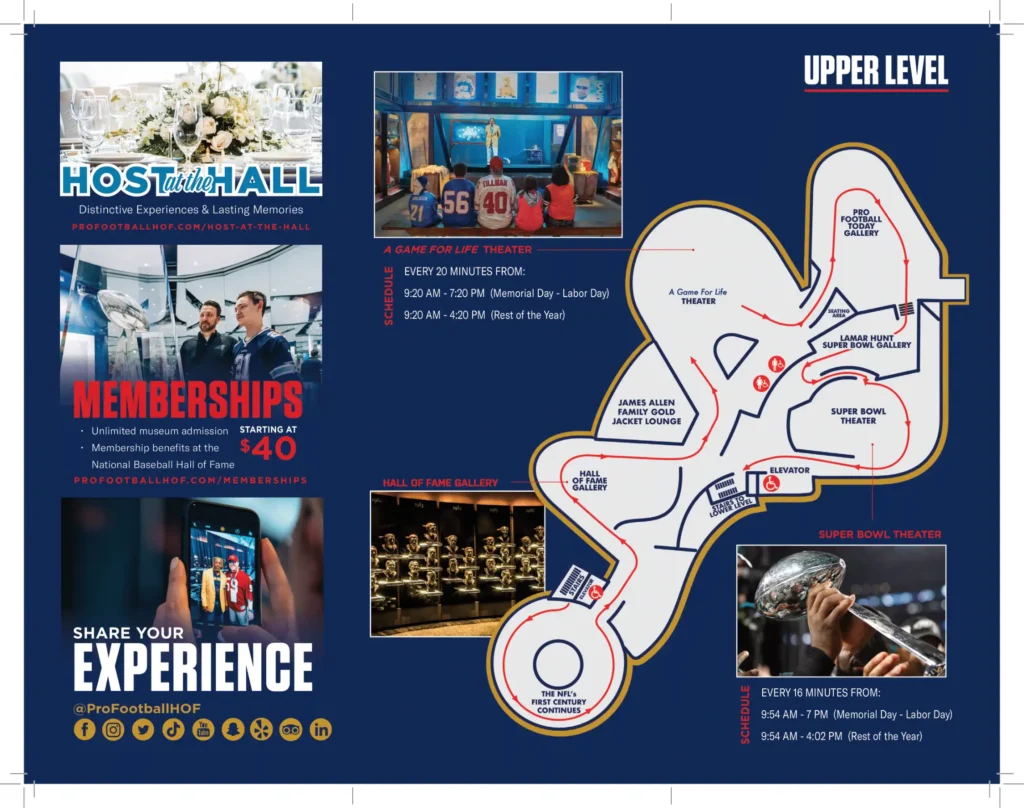 Pro Football Hall Of Fame Museum Map (2022 - 2019) - All Maps
