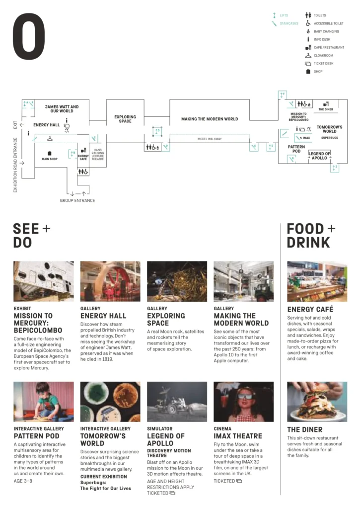 Science Museum of London Map (2024 - 2018) - All Maps
