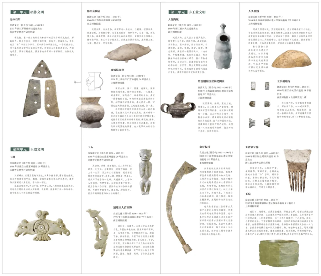 Shanghai Museum Map (2025) - All Maps