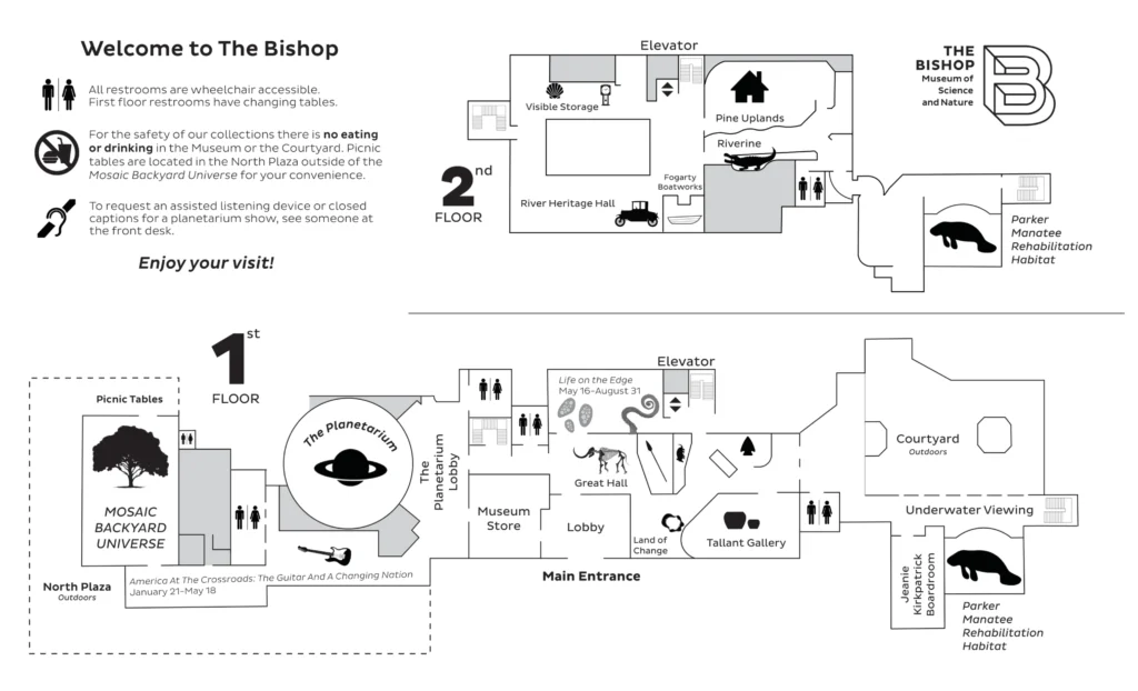 The Bishop Museum of Science and Nature Map (2025) - All Maps