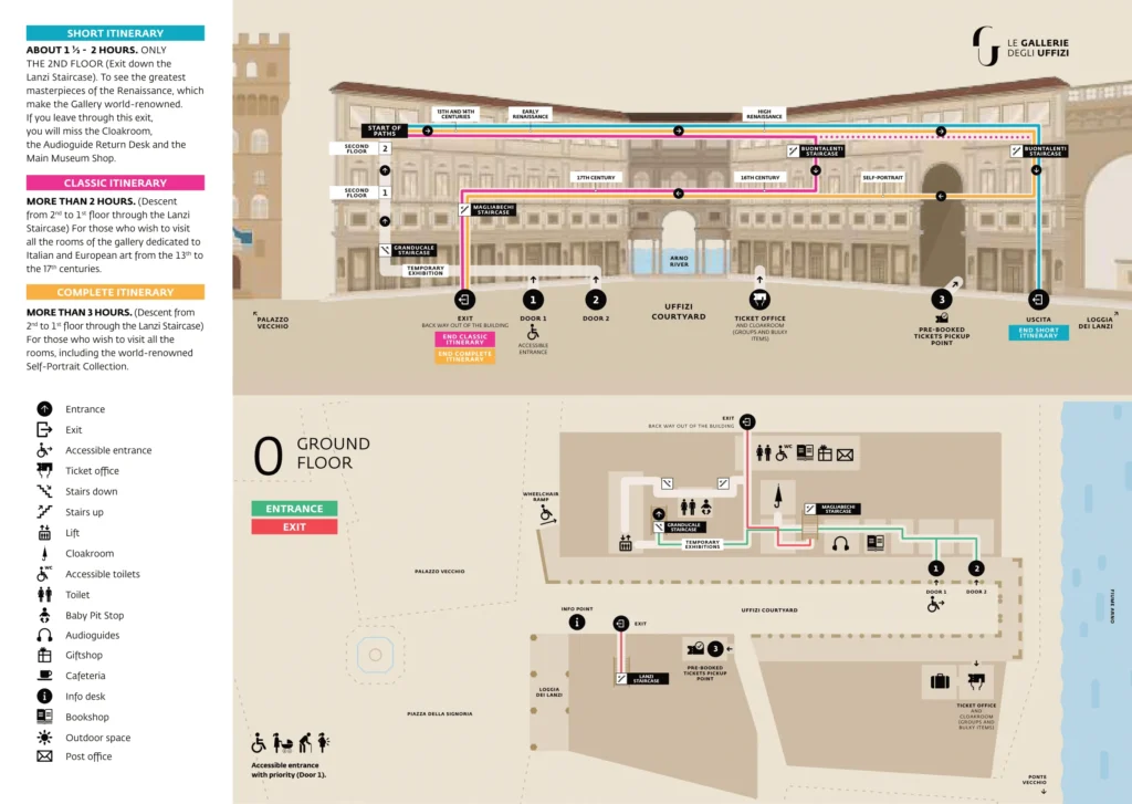 Uffizi Galleries Museum Map (2023) - All Maps