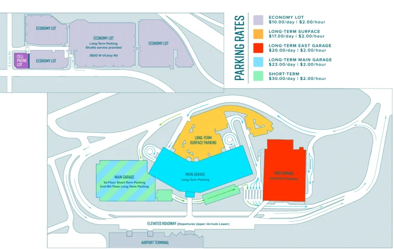 Birmingham Airport Parking Map (2025) - All Maps