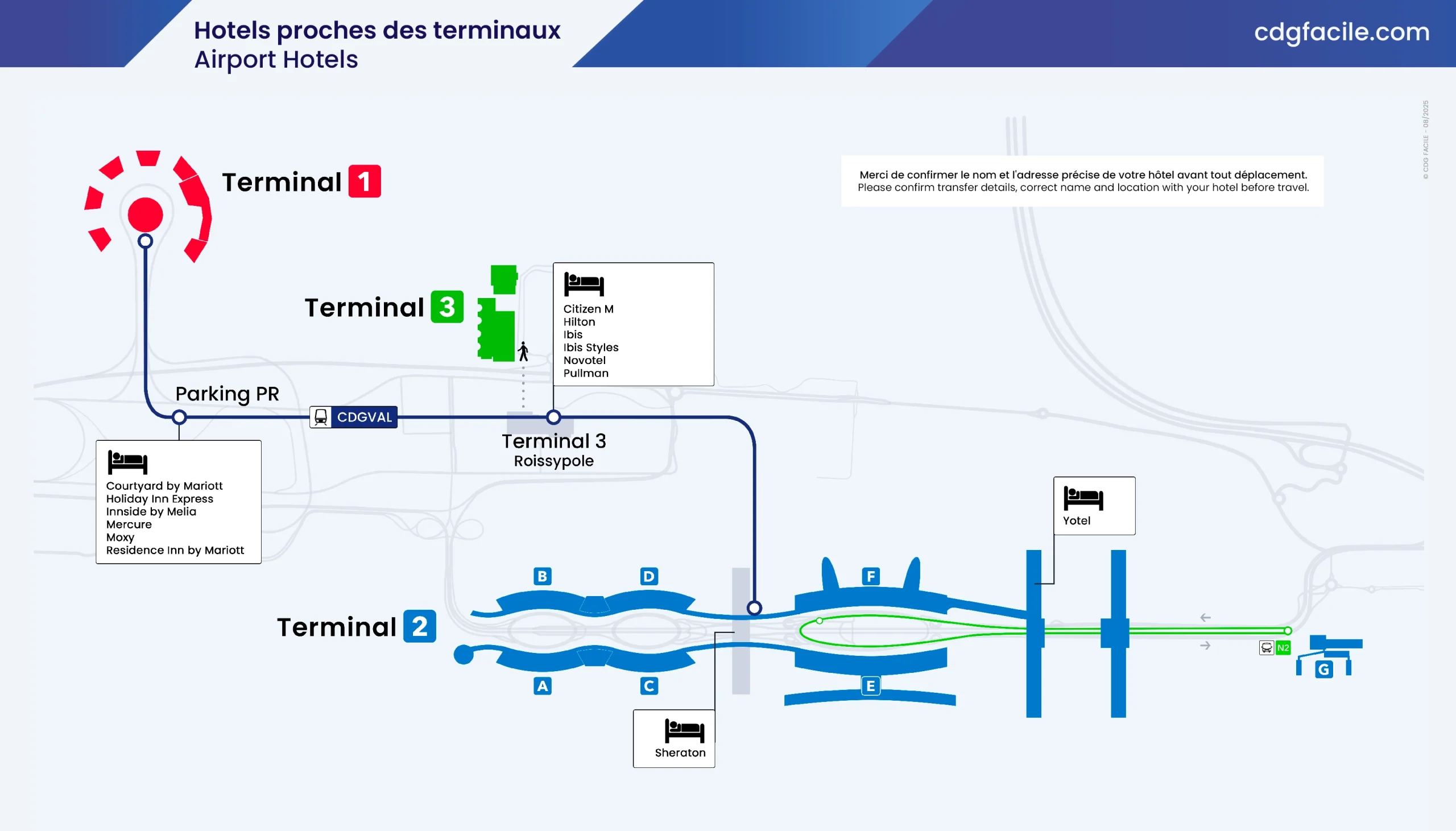 Charles de Gaulle International Airport Ground Transportation Map (2025 ...