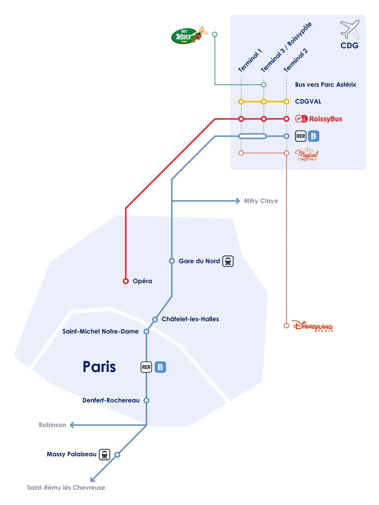 Charles de Gaulle International Airport Ground Transportation Map (2025 ...
