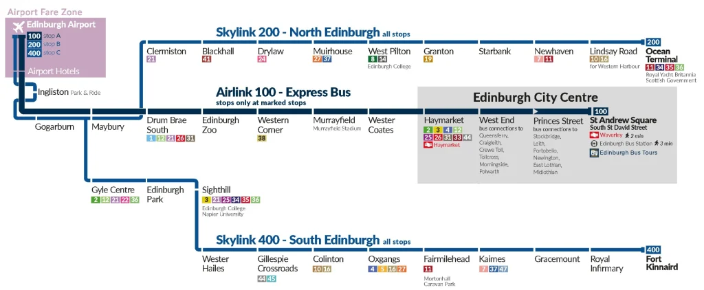 Edinburgh Airport Ground Transportation Map (2025) - All Maps