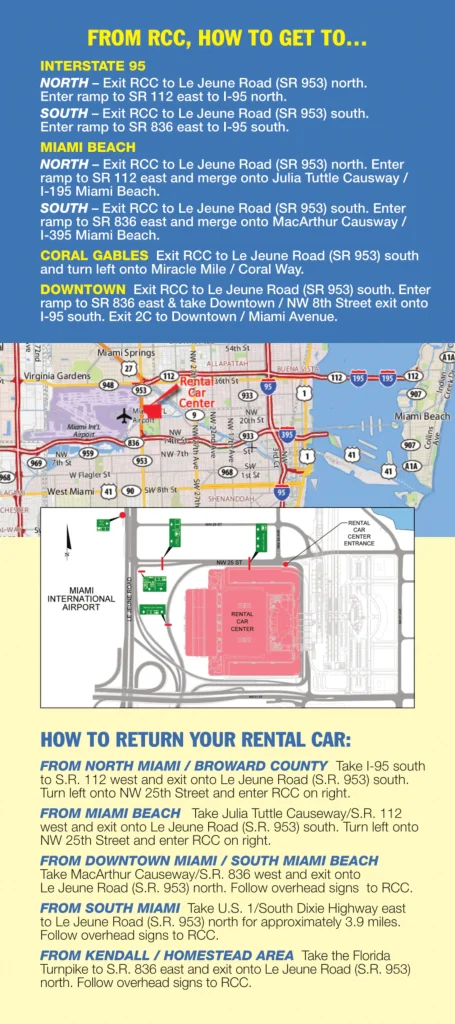 Miami International Airport Ground Transportation Map (2025-2022) - All ...