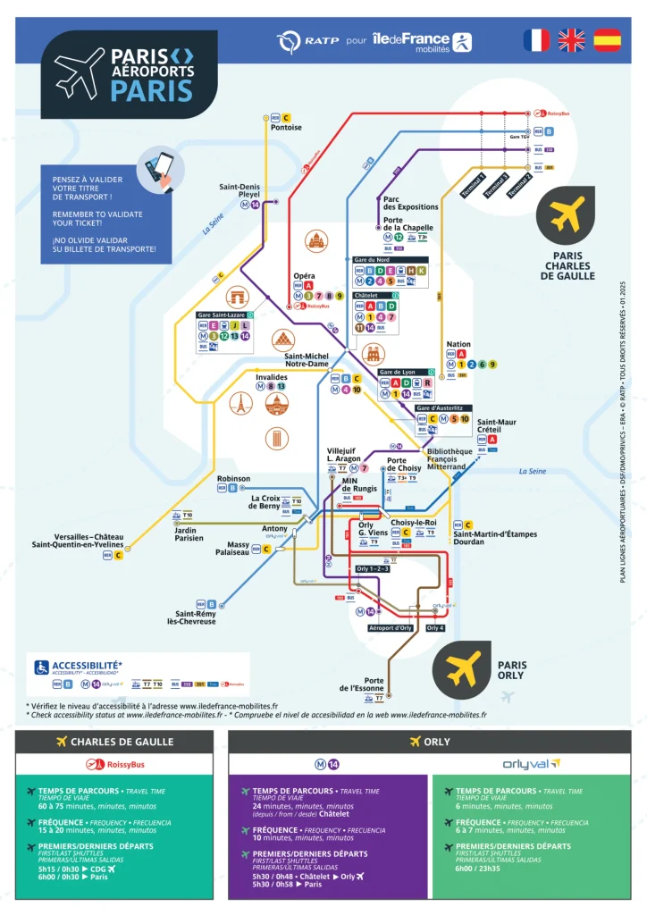 Paris-Orly Airport Ground Transportation Map (2025-2024) - All Maps