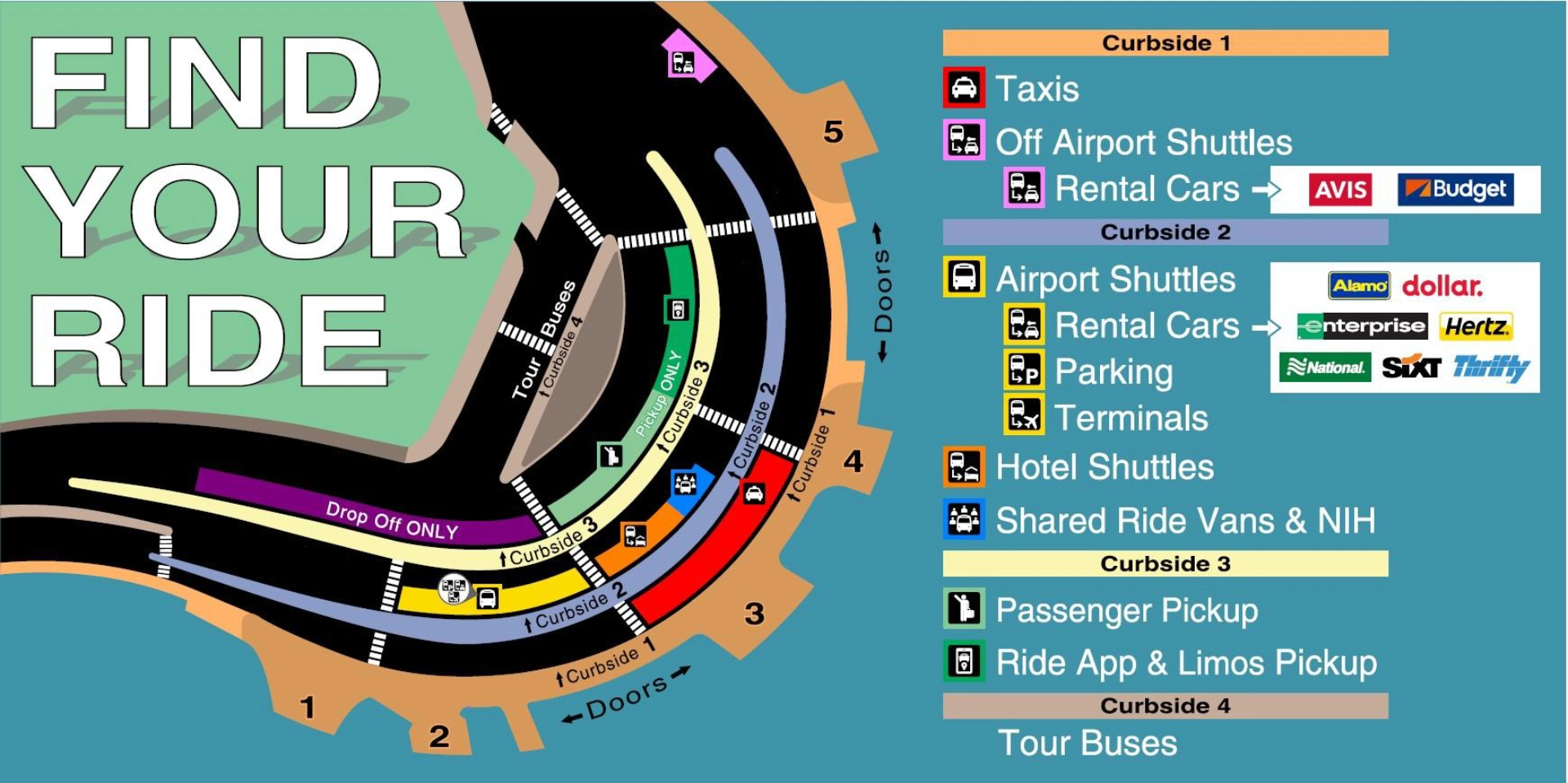 Ronald Reagan Washington National Airport Ground Transportation Map ...
