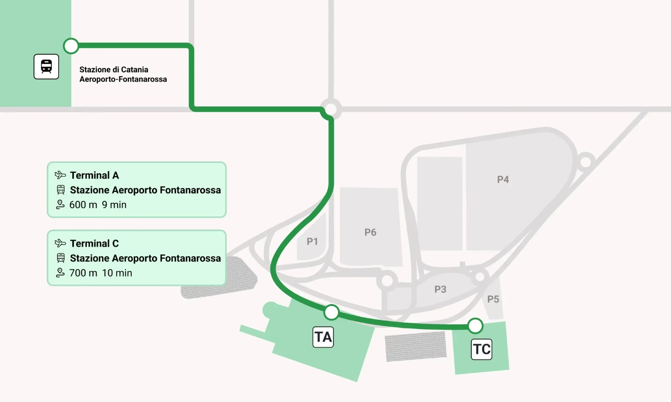 Catania-Fontanarossa Airport Ground Transportation Map (2025-2024 ...