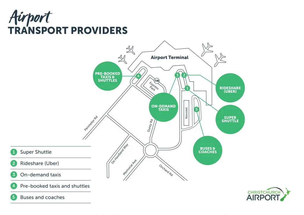 Christchurch International Airport Ground Transportation Map (2025 ...