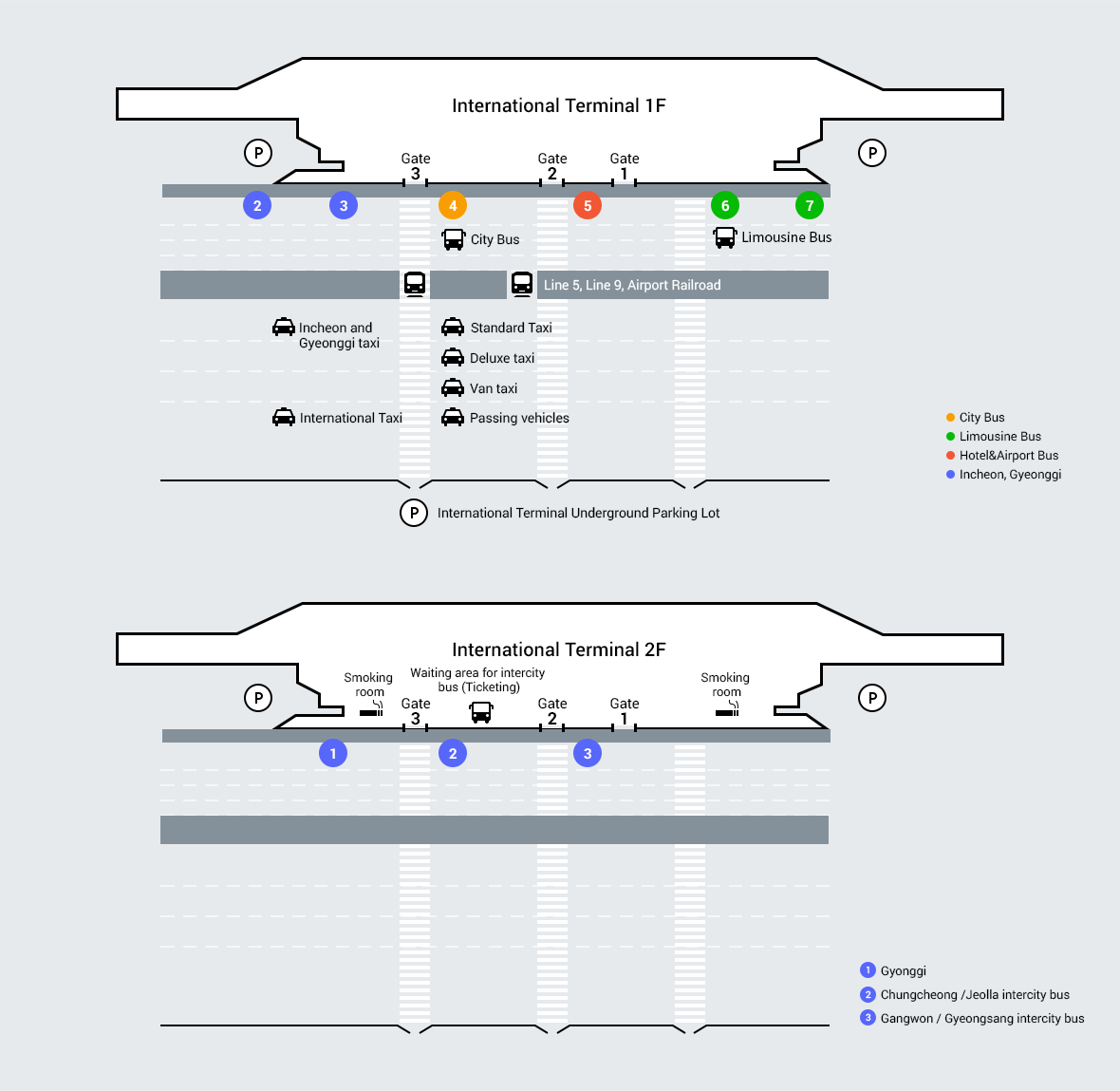Gimpo International Airport Ground Transportation Map (2025-2024) - All ...