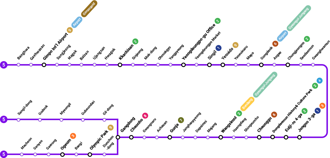 Gimpo International Airport Ground Transportation Map (2025-2024) - All ...