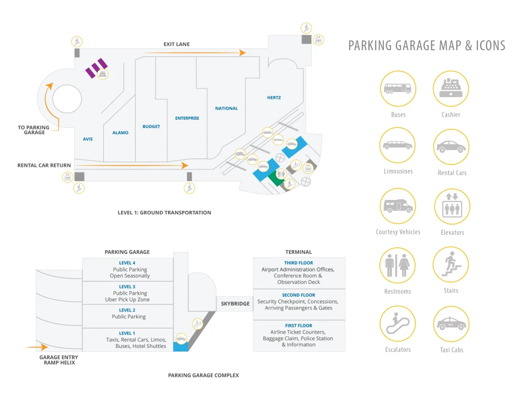 Harrisburg International Airport Parking Map (2025) - All Maps